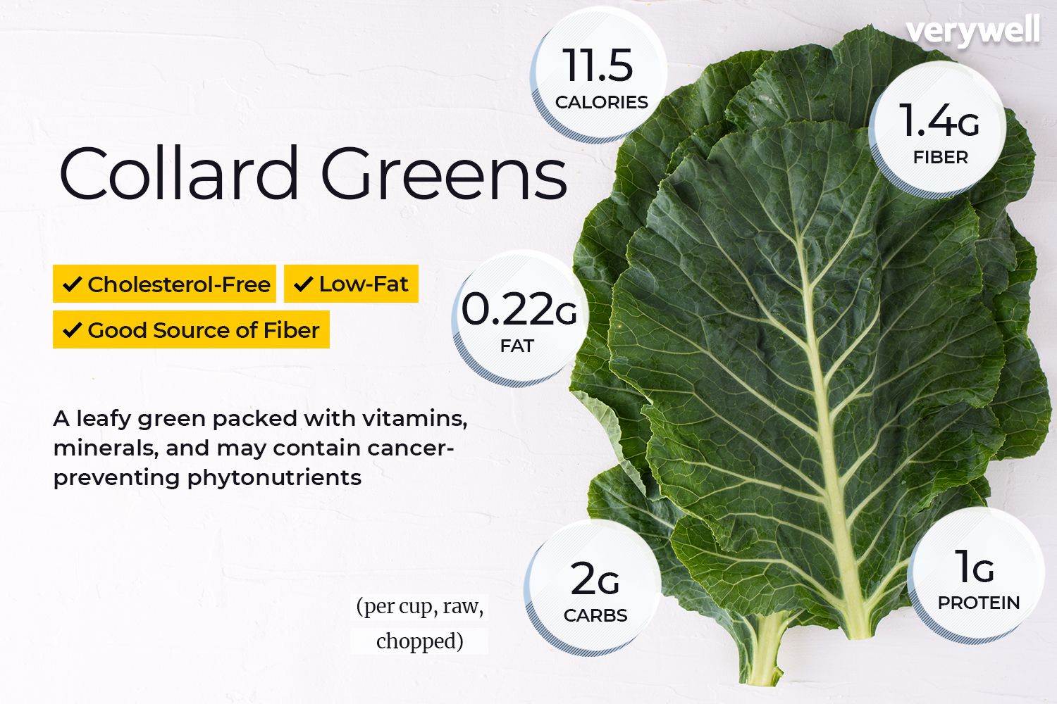 What are collards high in?