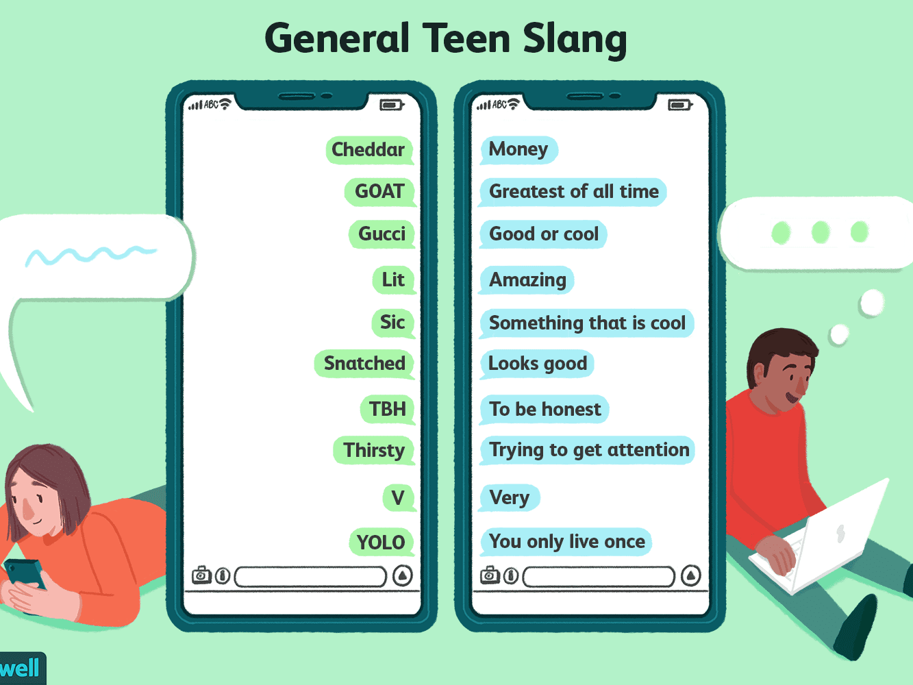 Current Slang Words And Phrases 2024 Deena Margie