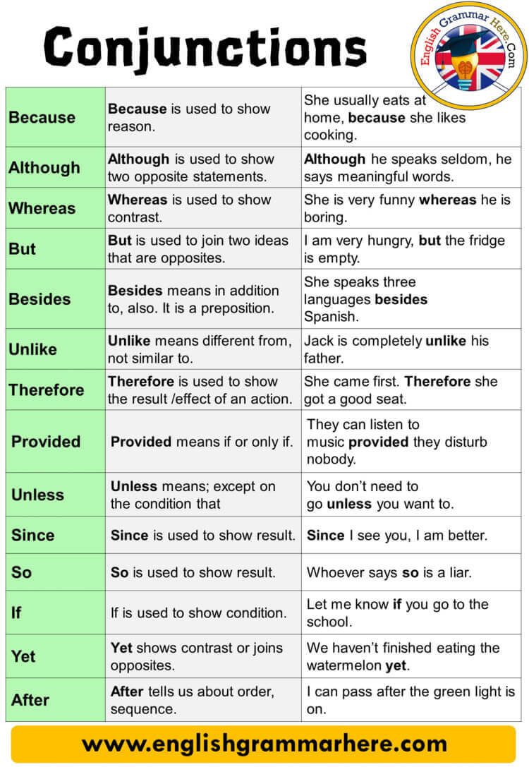 What are examples of conjunctions?