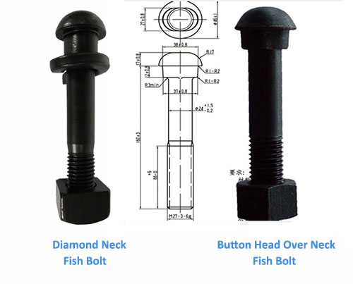 What are fish bolts?