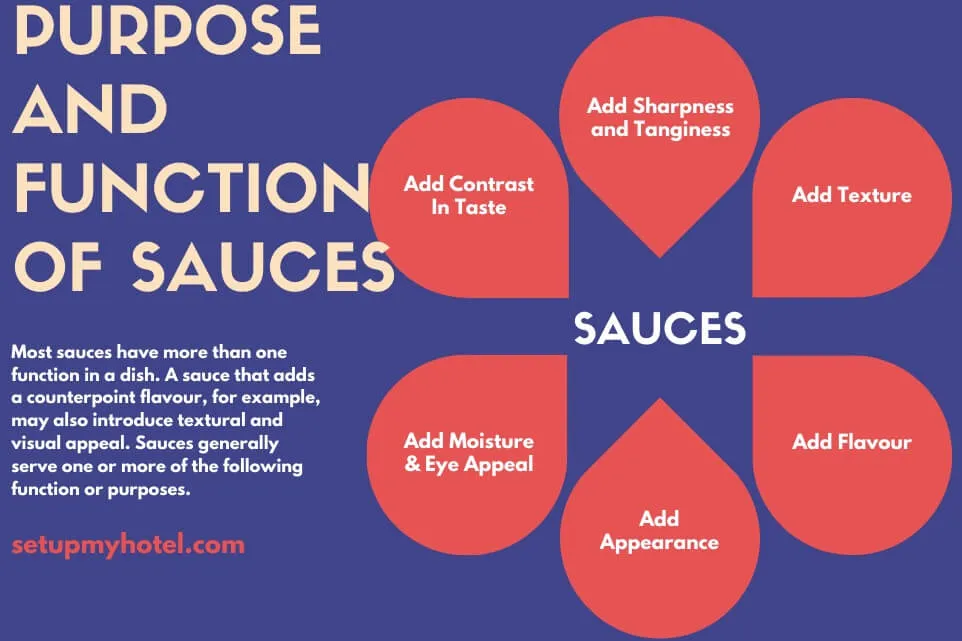 What are four roles of sauces?