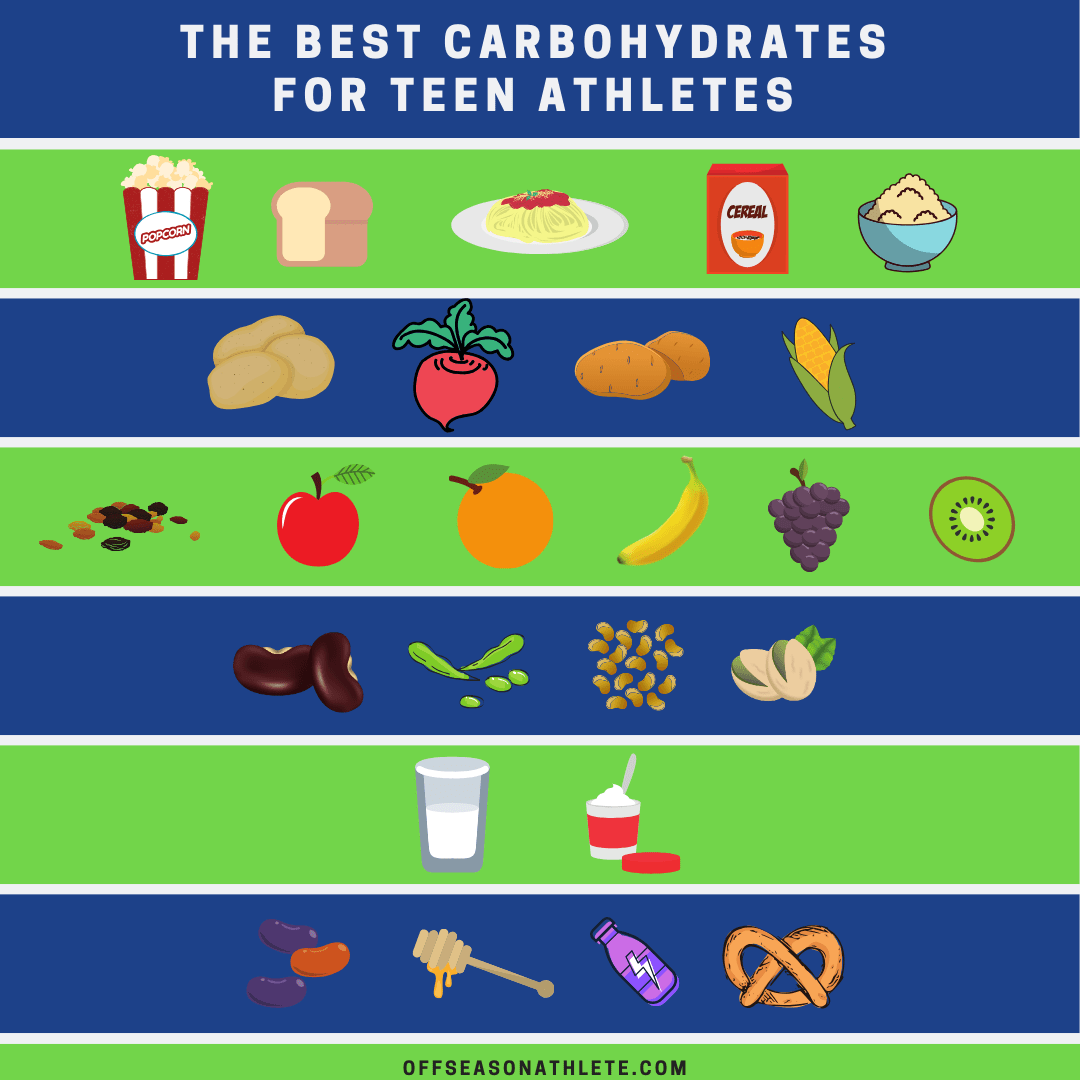 What are good sources of carbohydrates for athletes?