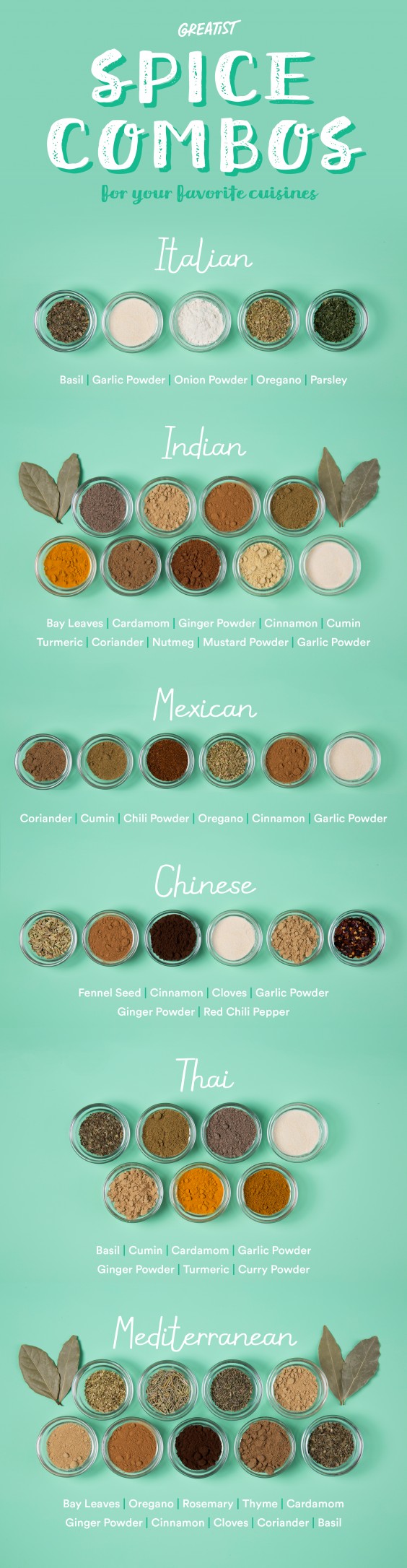 What are good spice combinations?