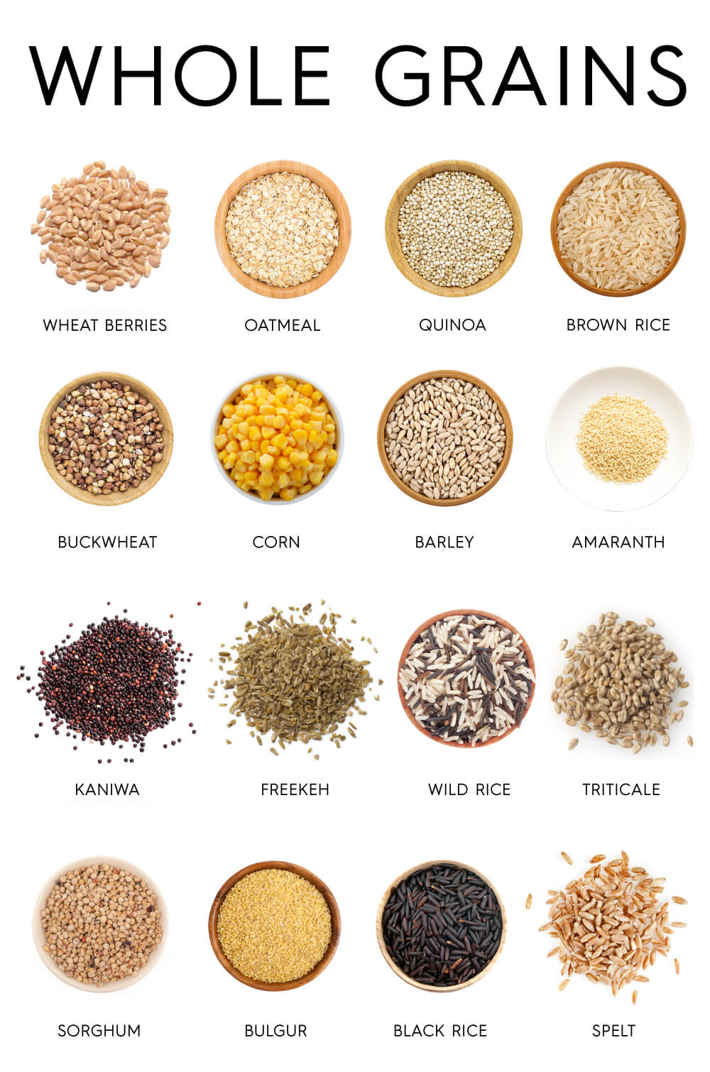 What are good whole grains?