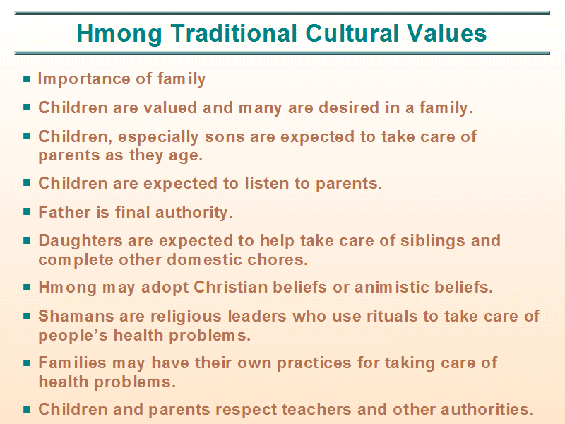 What are Hmong values?
