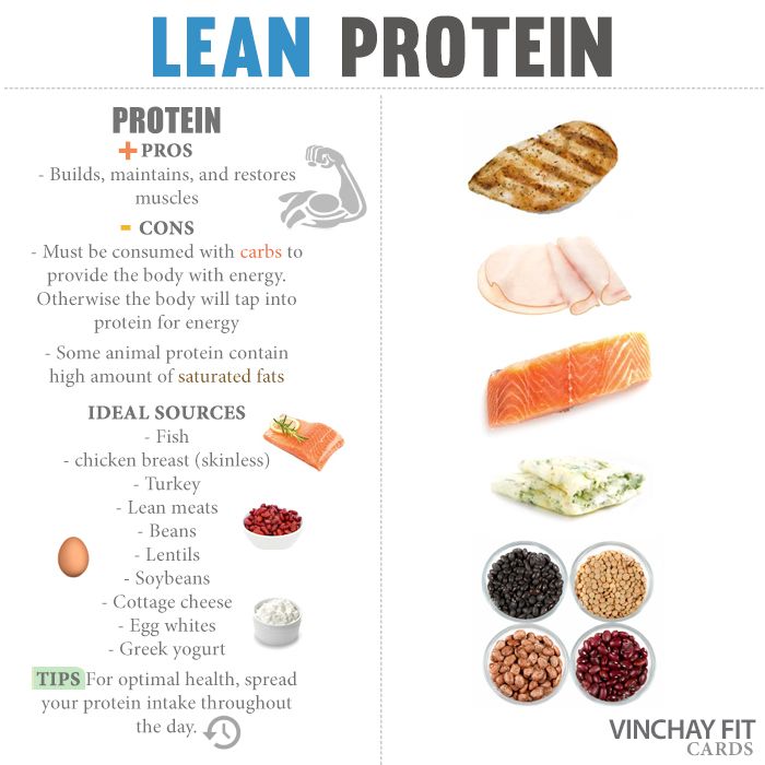 What are lean protein examples?