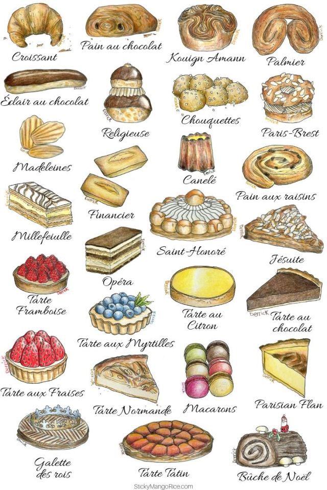 What are little French pastries called?