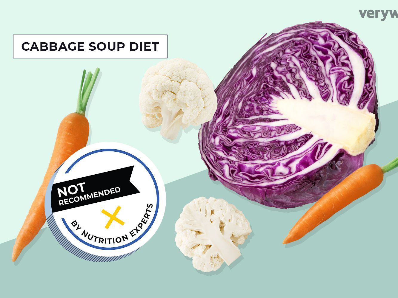 What are long term effects of the cabbage soup diet?