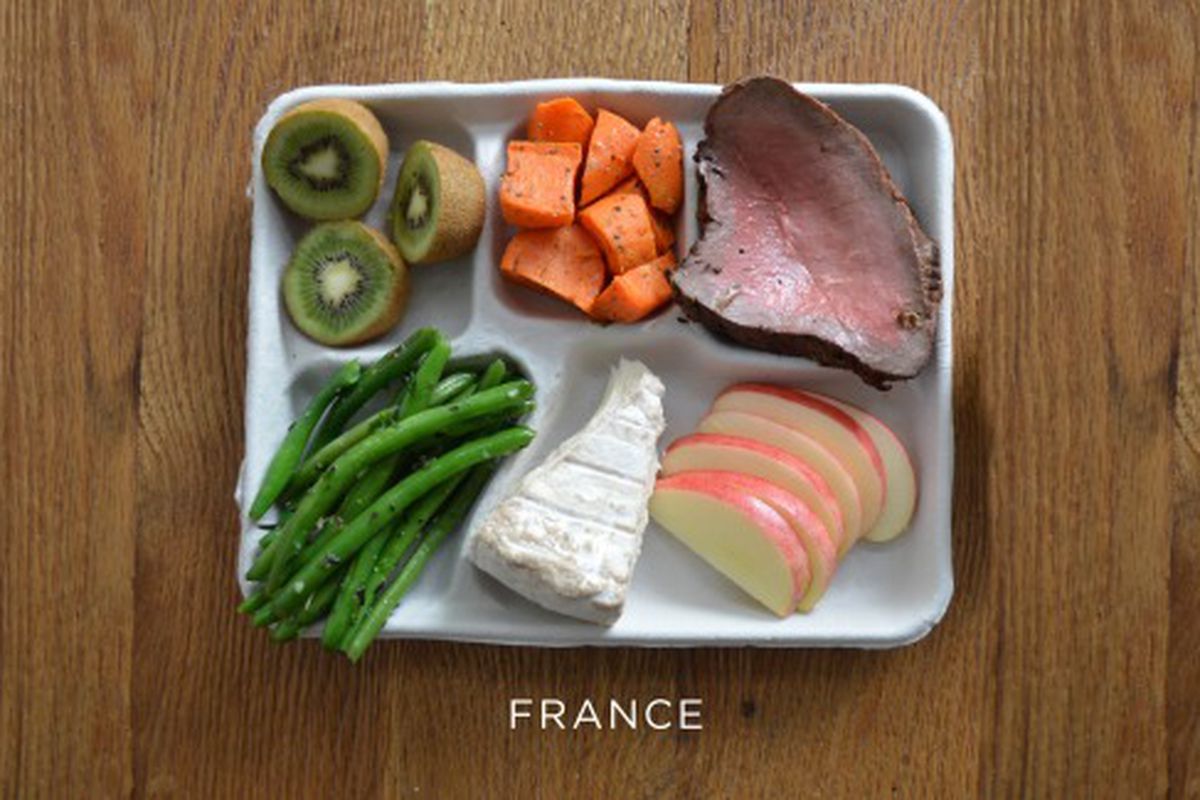 What are meals like in France?