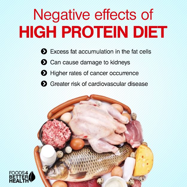 What are possible negative effects of a high protein diet?
