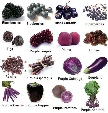 What are purple and blue fruits?