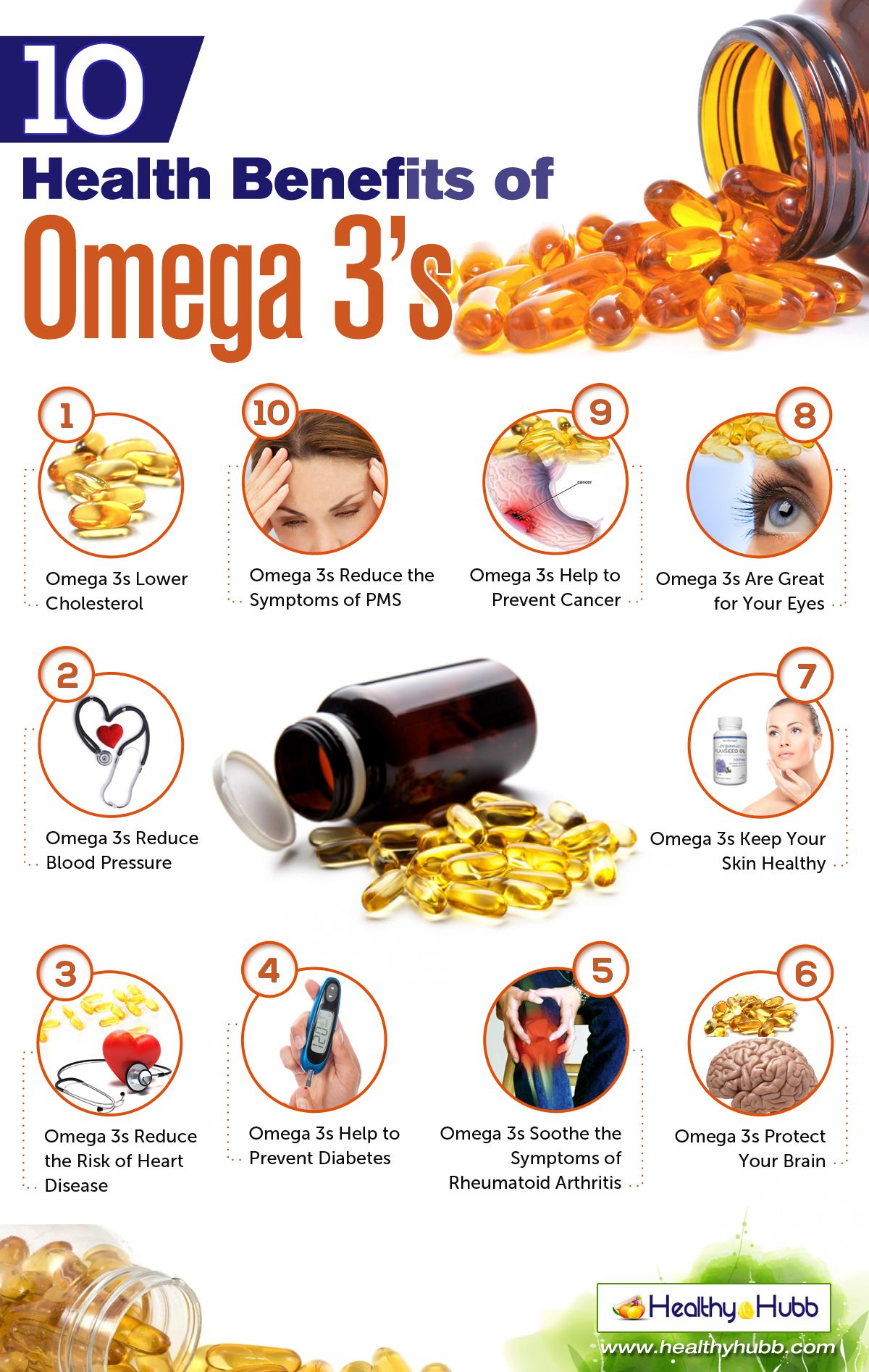 What are some benefits of omega-3?