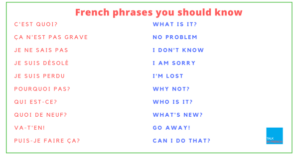 What are some common French phrases?
