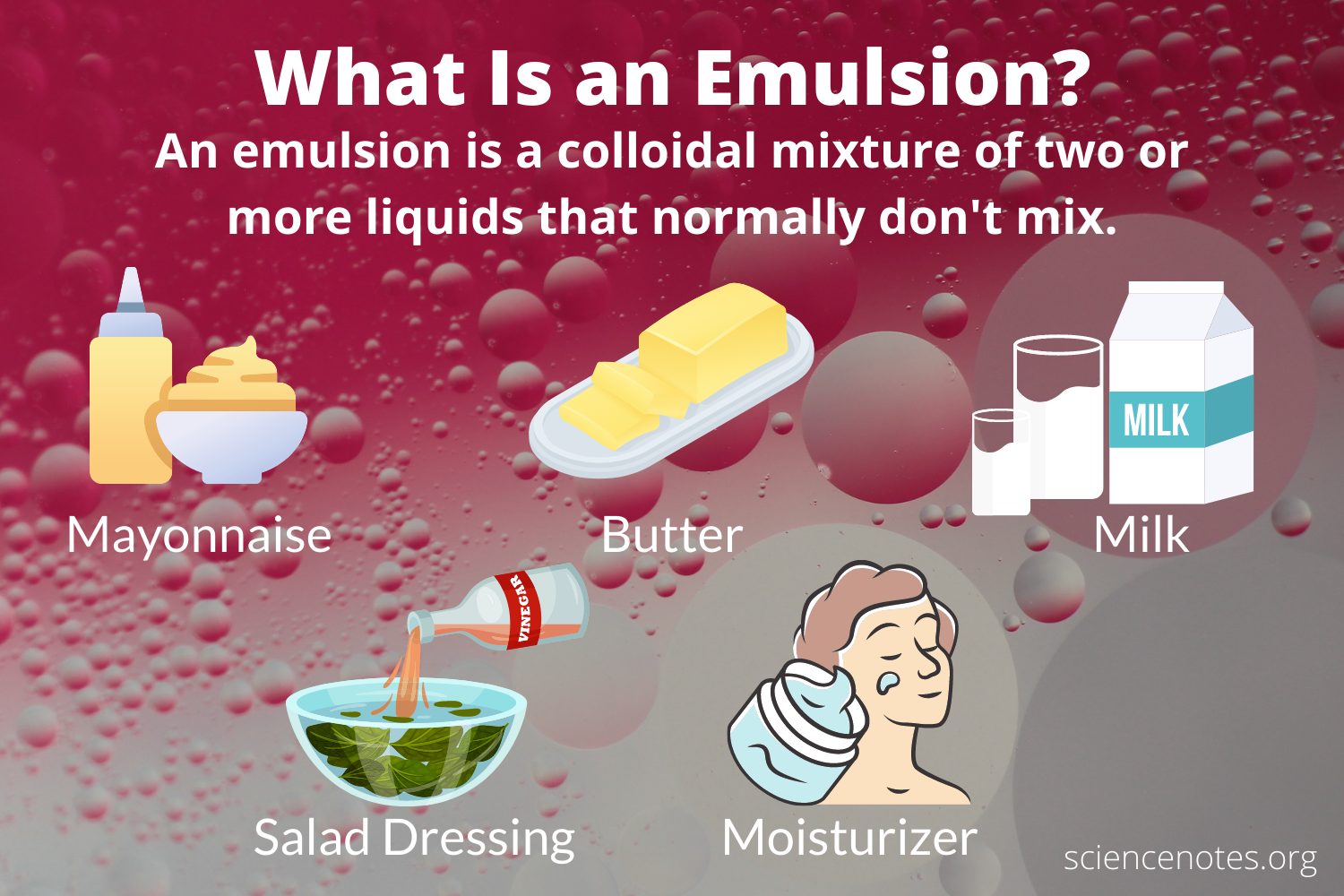 What are some examples of emulsion?