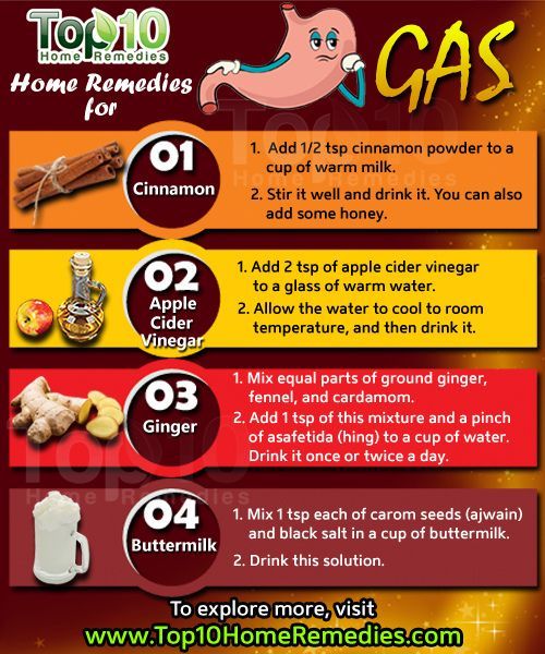 What are some natural remedies for gas?