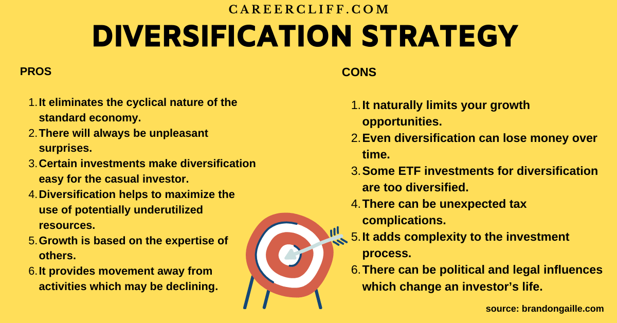 What are some of the advantages of diversification?
