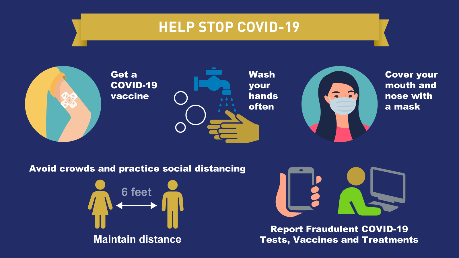 What are some of the ways by which COVID-19 is transmitted?