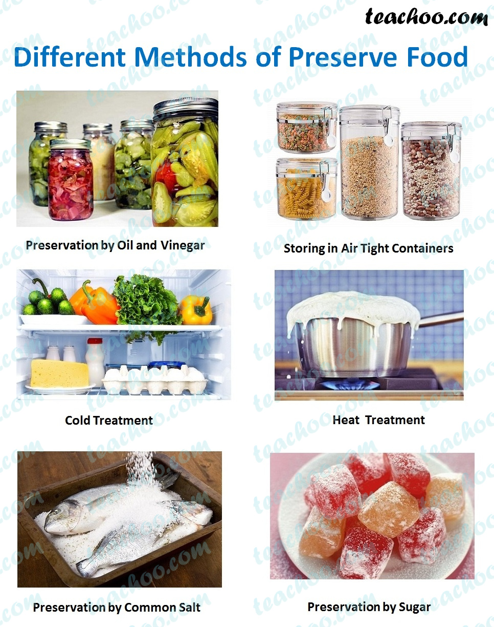 What are some preservatives used in preserving foods?