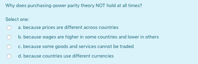 What are some reasons why the PPP theory may not hold?