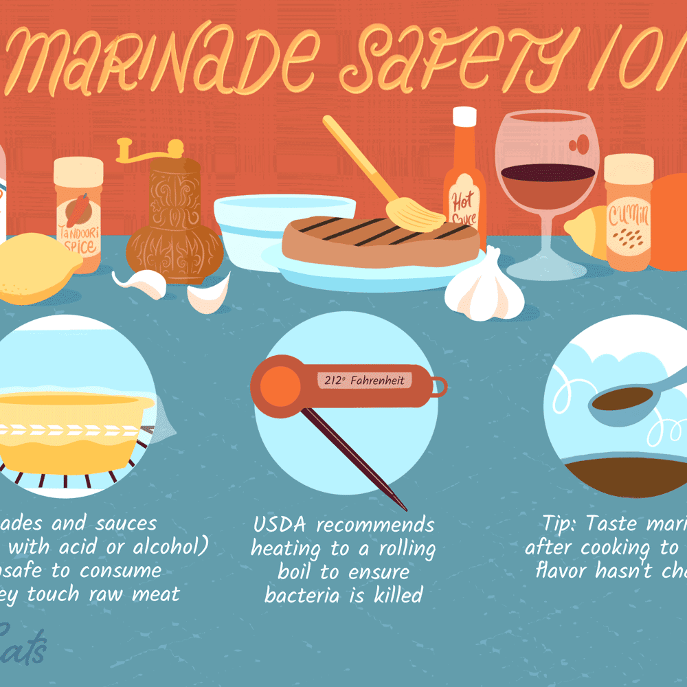 What are some safety concerns to remember when using marinades?