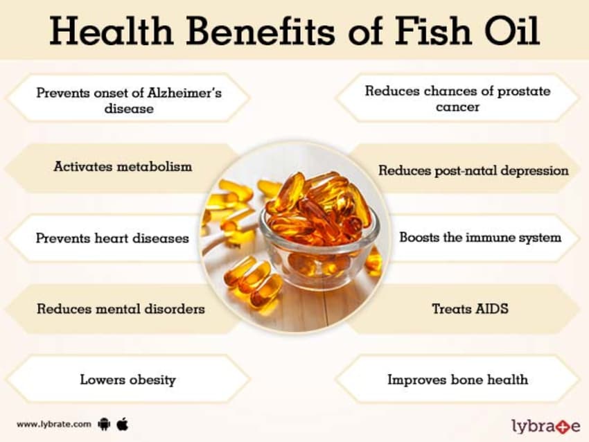 What are some side effects of fish oil?