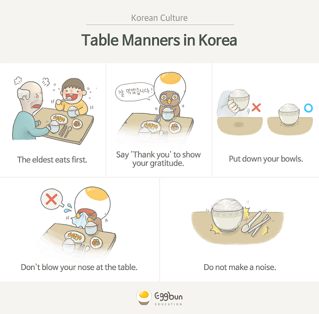 What are some table manners in Korea?