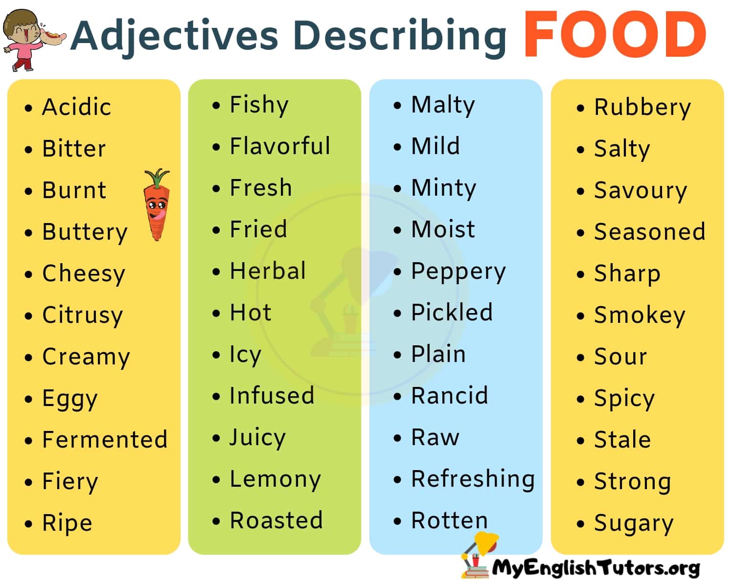 What are some words to describe food?