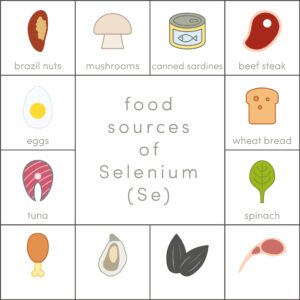 What are symptoms of low selenium?