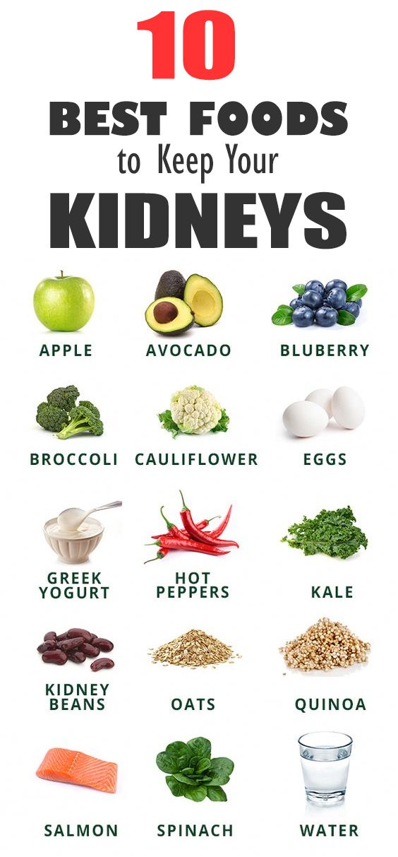 What are the 10 best foods for kidney disease?