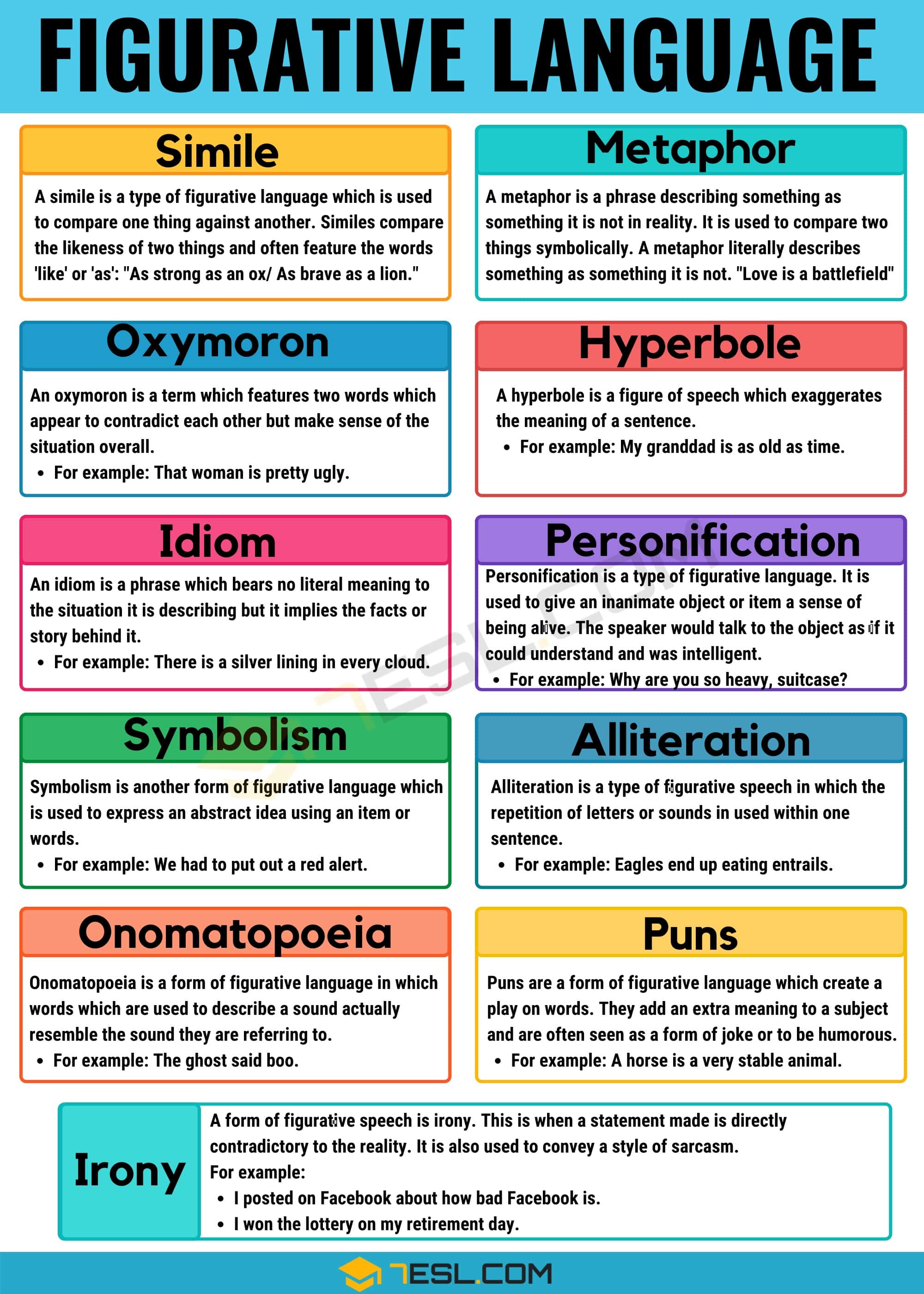 What are the 10 different types of figurative language?