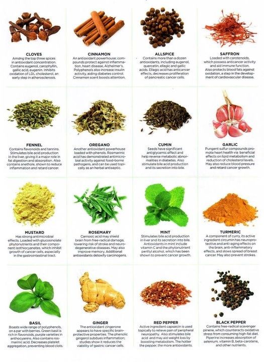 What are the 10 herbs and spices?