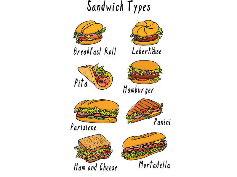 What are the 10 types of sandwiches?