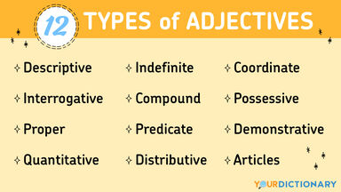 What are the 12 types of adjectives?