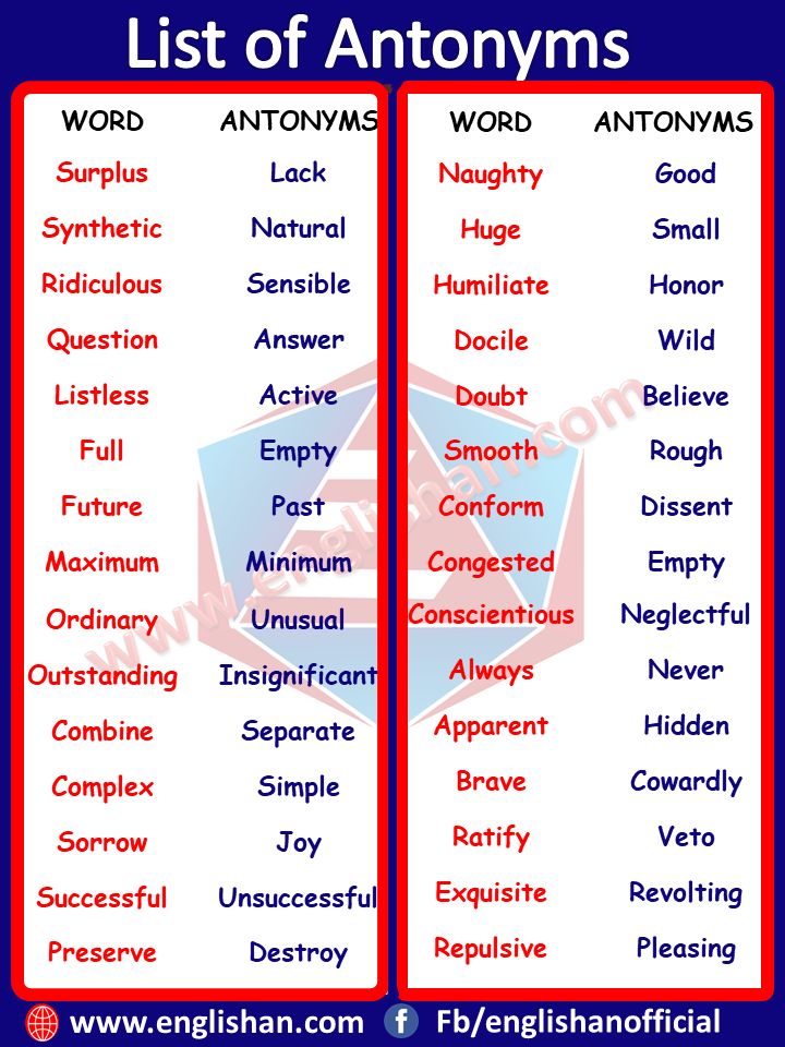 What are the 200 examples of antonyms?
