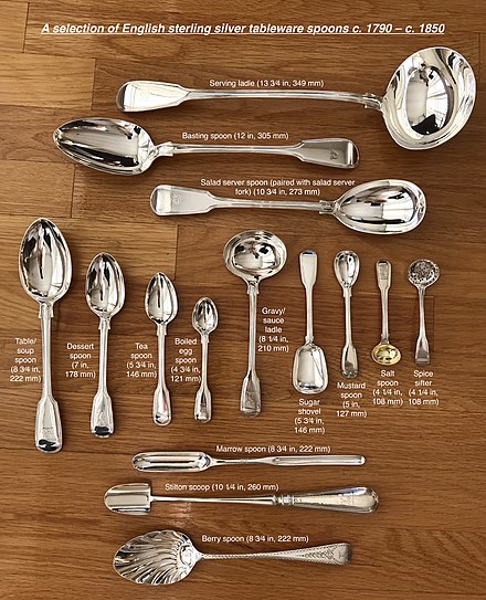 What are the 3 different types of spoons?