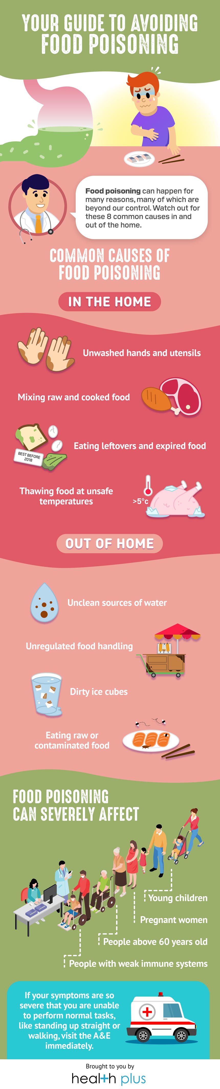 What are the 3 main causes of food poisoning?