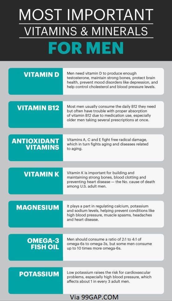 What are the 3 most important vitamins?
