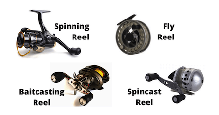 What are the 3 types of reels?