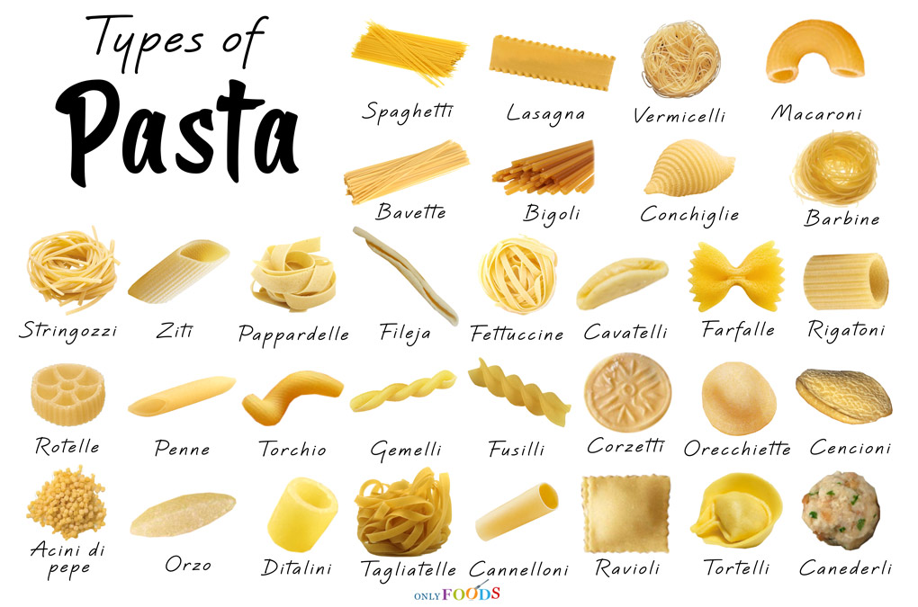 What are the 350 different types of pasta?