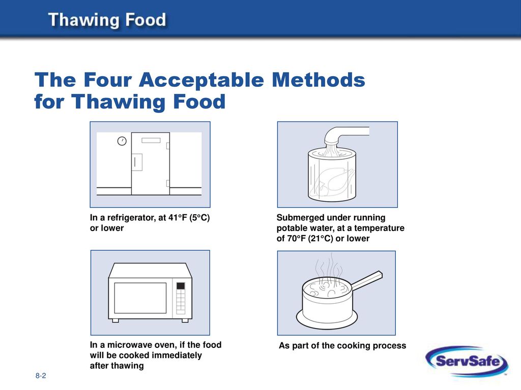 What are the 4 Acceptable methods of thawing food?