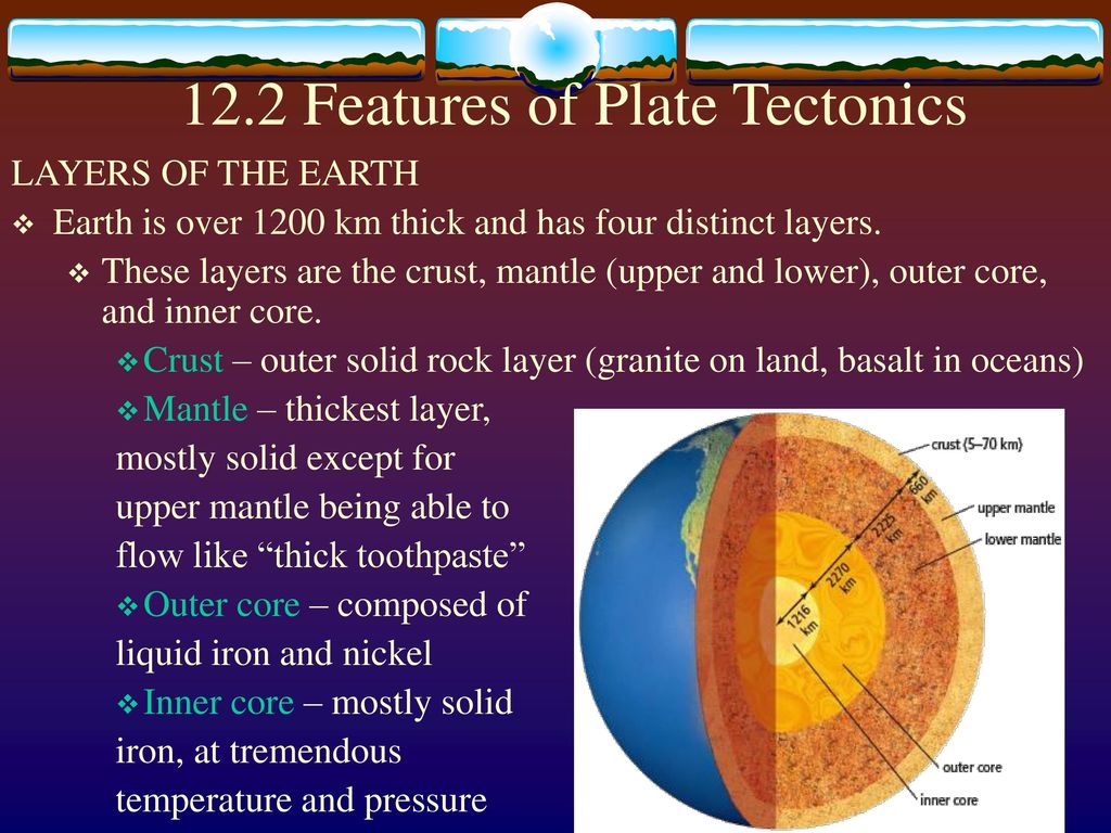 What are the 4 main features of plate tectonics?