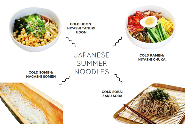 What are the 4 popular noodles in Japan?