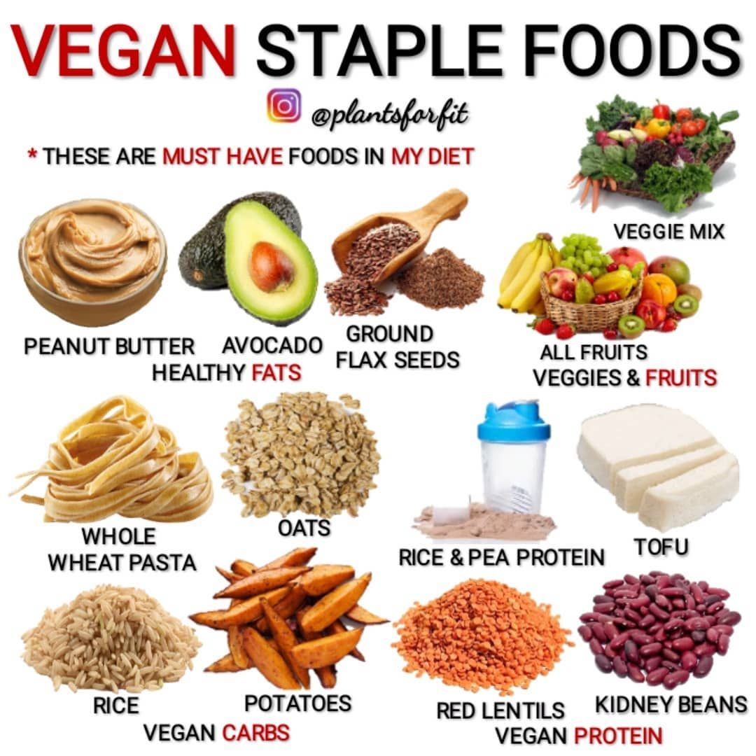 What are the 4 staple foods?