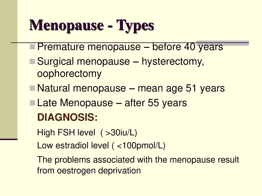 What are the 4 types of menopause?