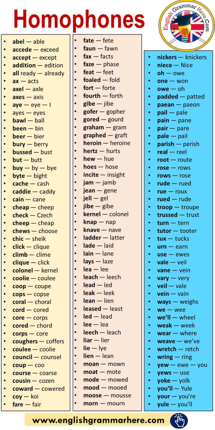 What are the 40 examples of homophones?
