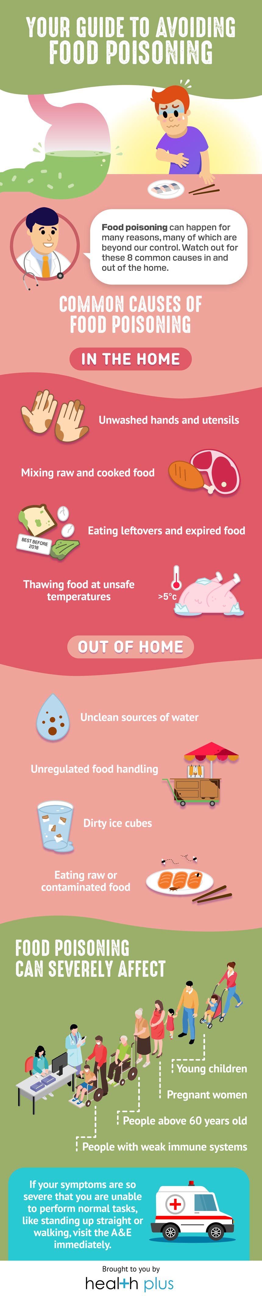 what-are-the-5-causes-of-food-poisoning-2022-qaqooking-wiki