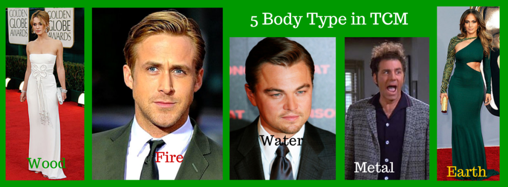 What are the 5 Chinese body types?