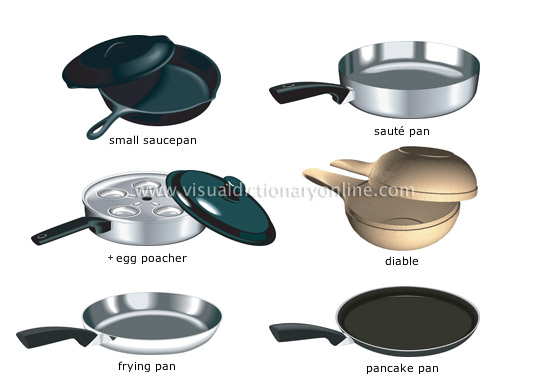 What are the 5 cooking materials?