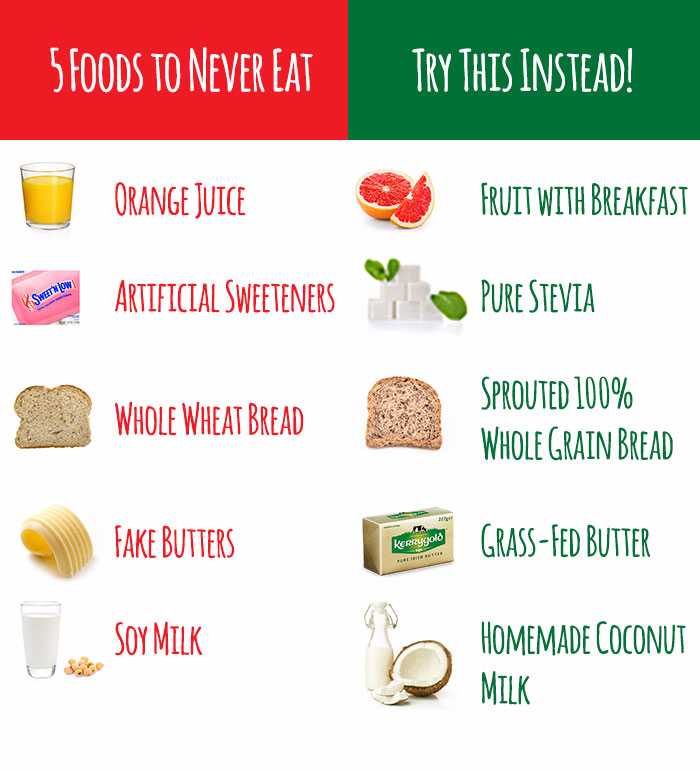 What are the 5 foods to never eat?