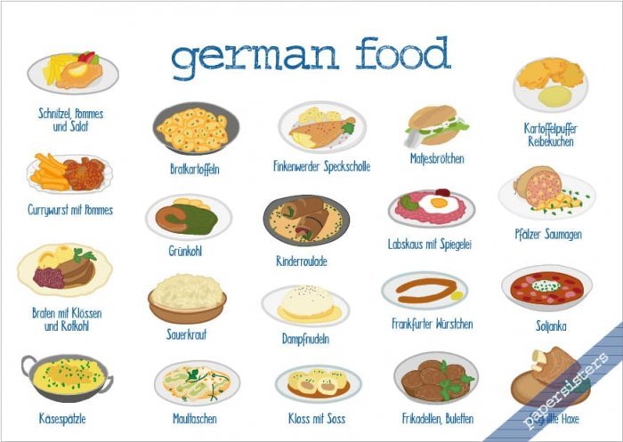 What are the 5 most common foods in Germany?